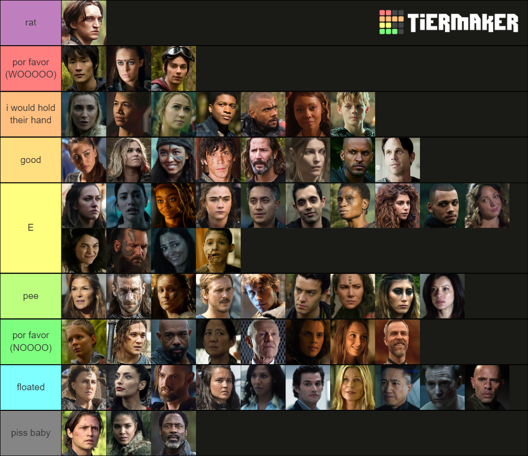 The 100 Characters (50+) Tier List (Community Rankings) - TierMaker