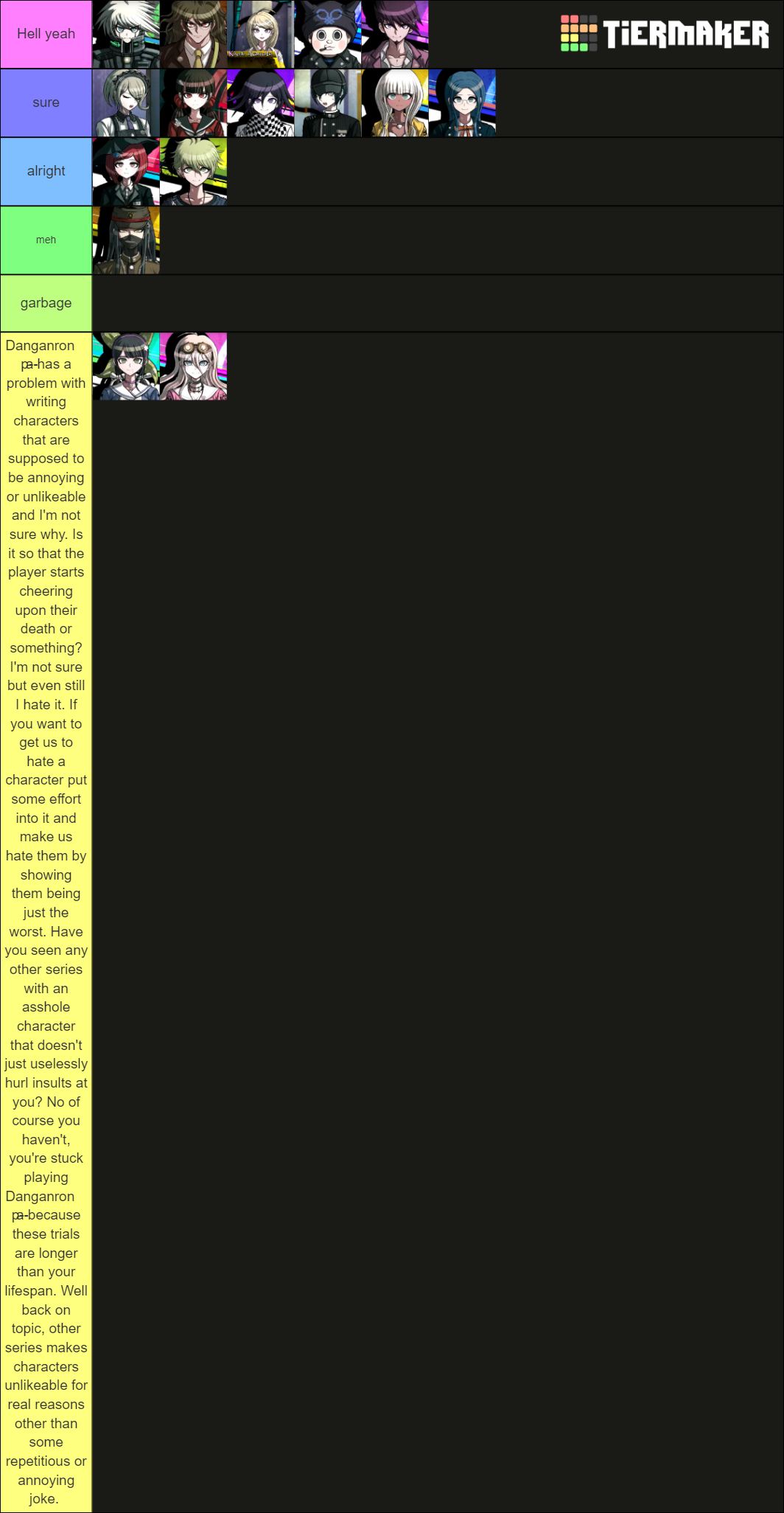 DRV3 character fav Tier List (Community Rankings) - TierMaker