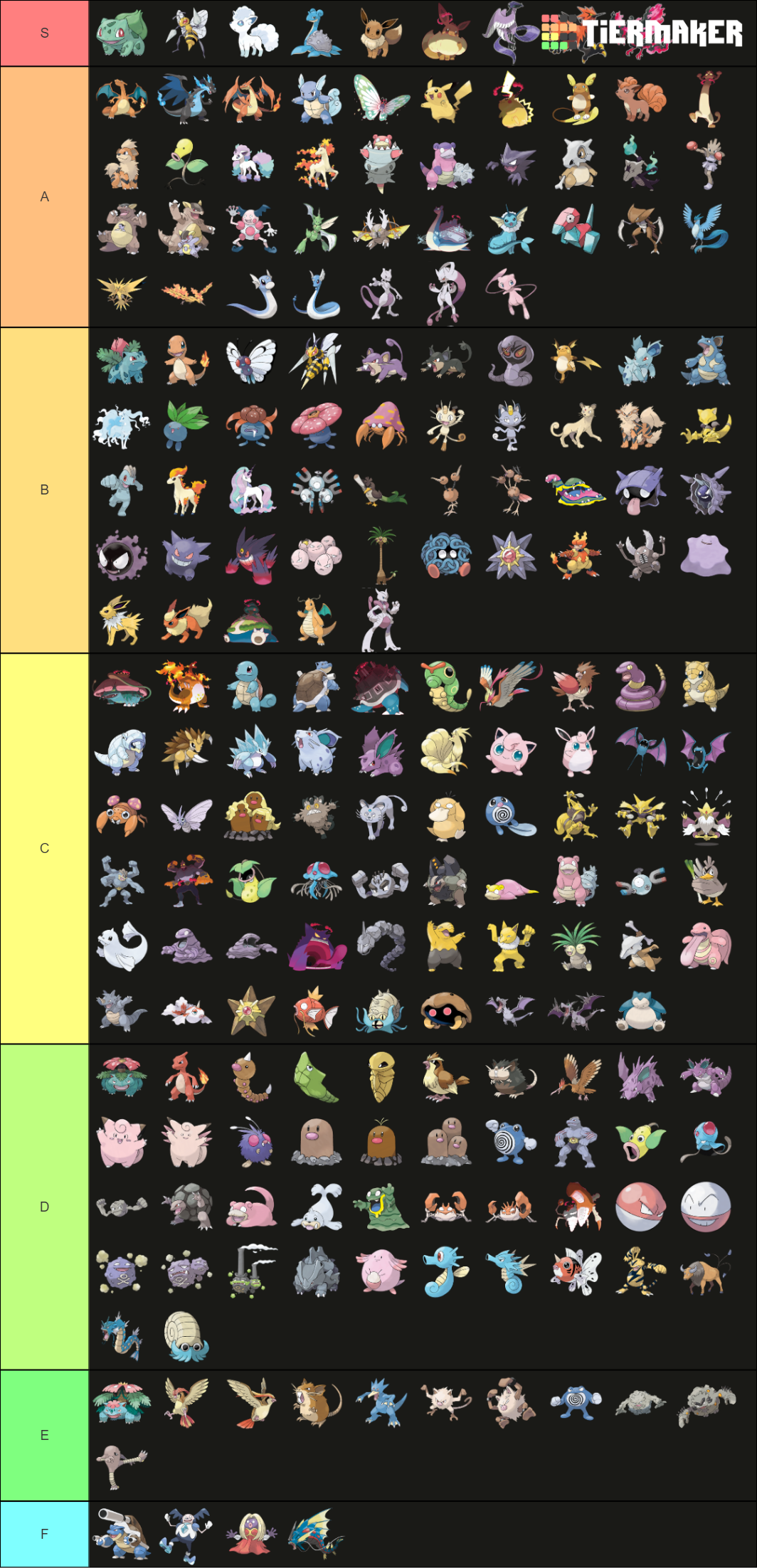 Pokemon Generation 1 Tier List (Community Rankings) - TierMaker
