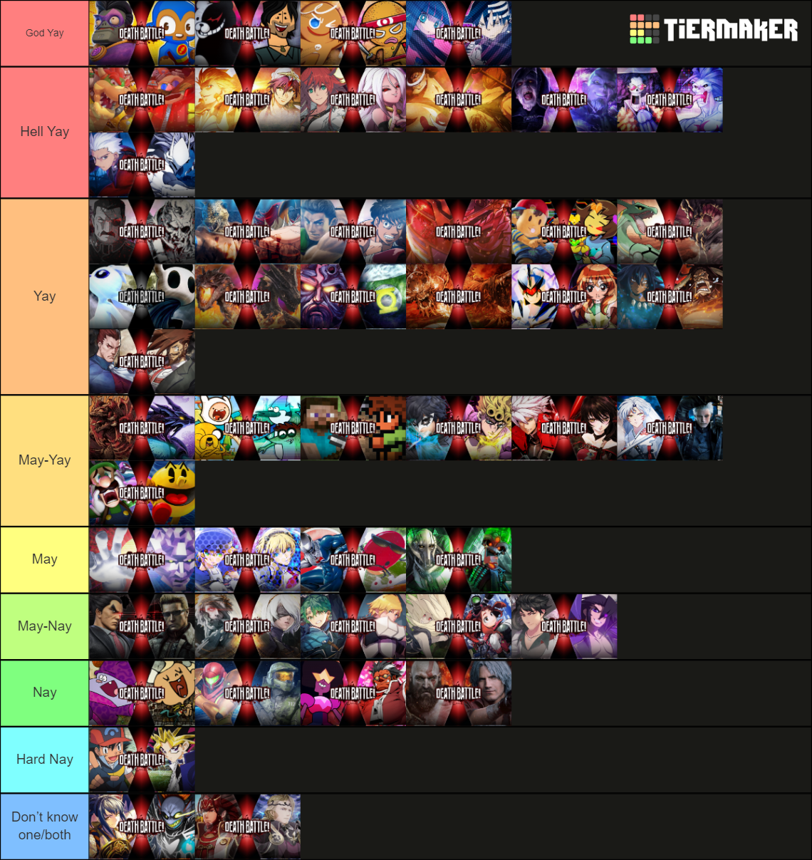150+ Potential Death Battle Matchups Tier List (Community Rankings ...