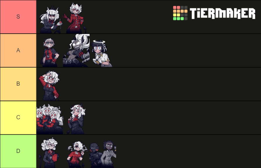 Helltaker Tier List (Community Rankings) - TierMaker