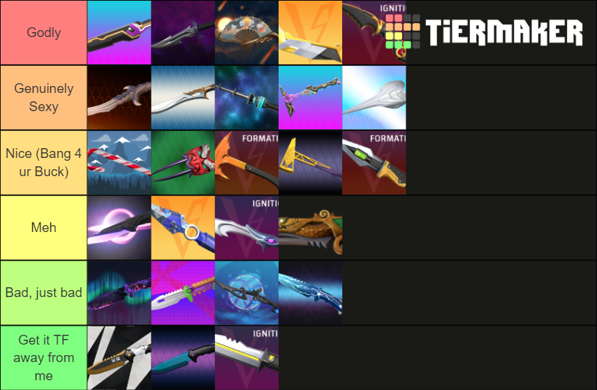 Valorant Knife Skins *Updated/W Prime Karambit Tier List (Community ...