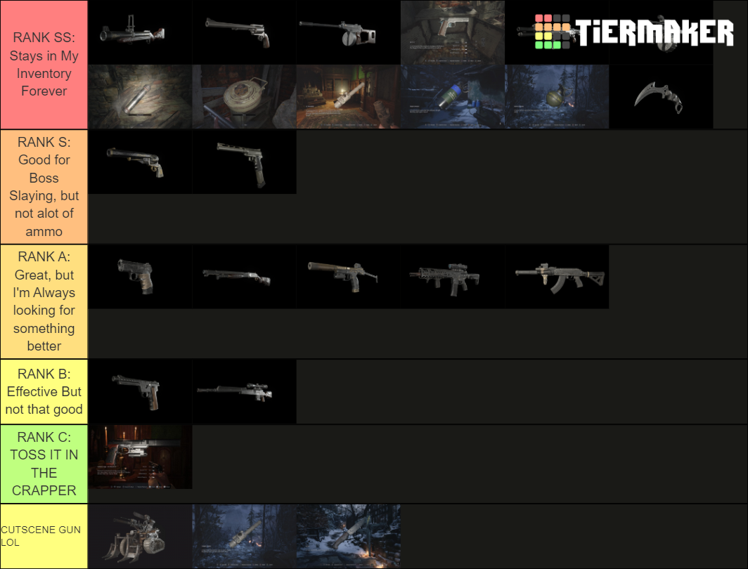RE8: Village weapons teir list Tier List (Community Rankings) - TierMaker
