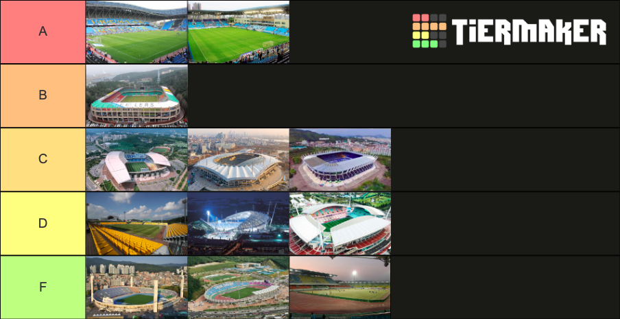 K League 1 Stadiums Tier List (Community Rankings) - TierMaker