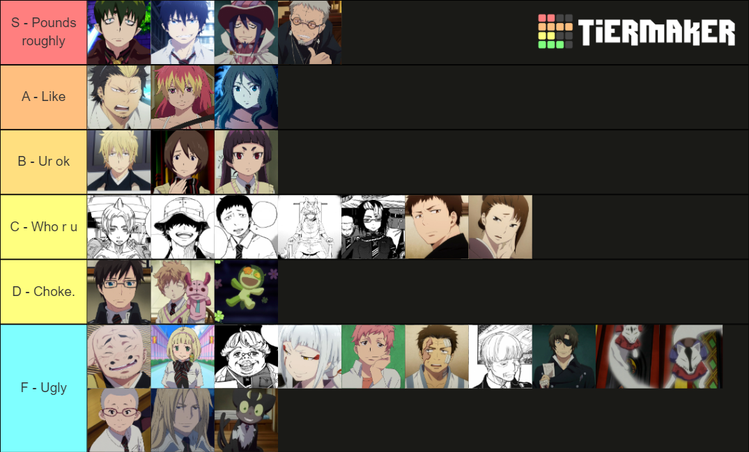 Blue Exorcist Characters Tier List (Community Rankings) - TierMaker