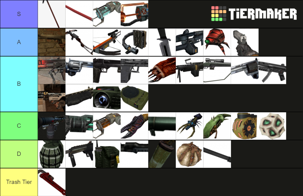ALL Half-life Weapons Tier List (Community Rankings) - TierMaker