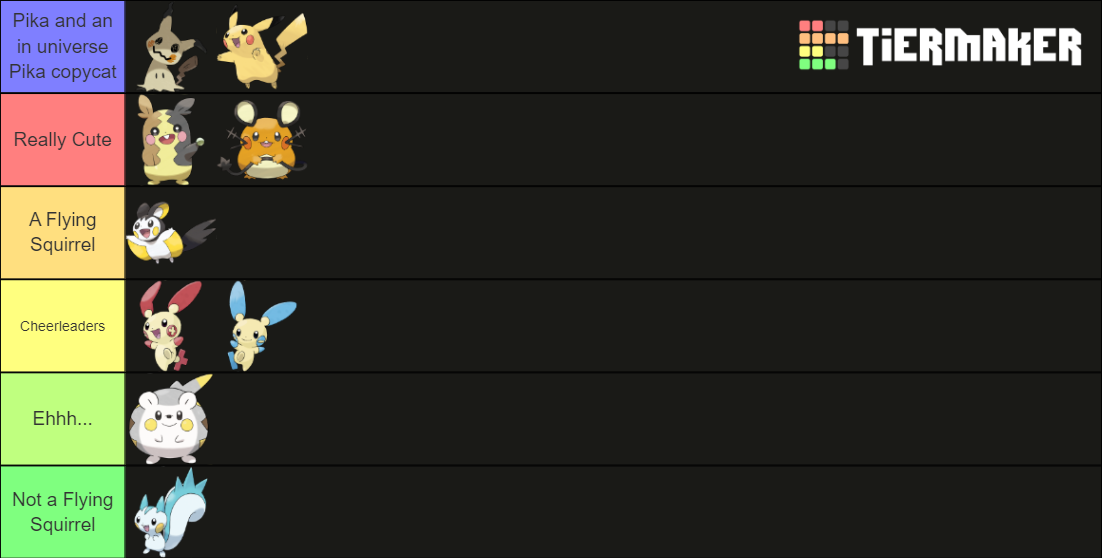 Pikachu Clones / Pikaclones Tier List (Community Rankings) - TierMaker