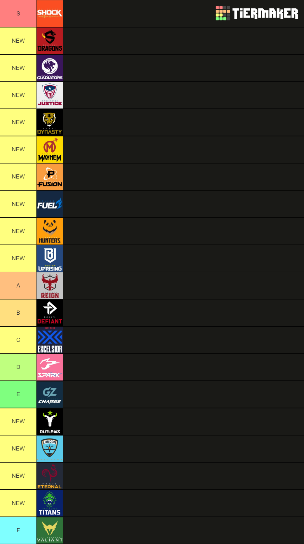 Overwatch League Team Rankings Tier List (Community Rankings) - TierMaker