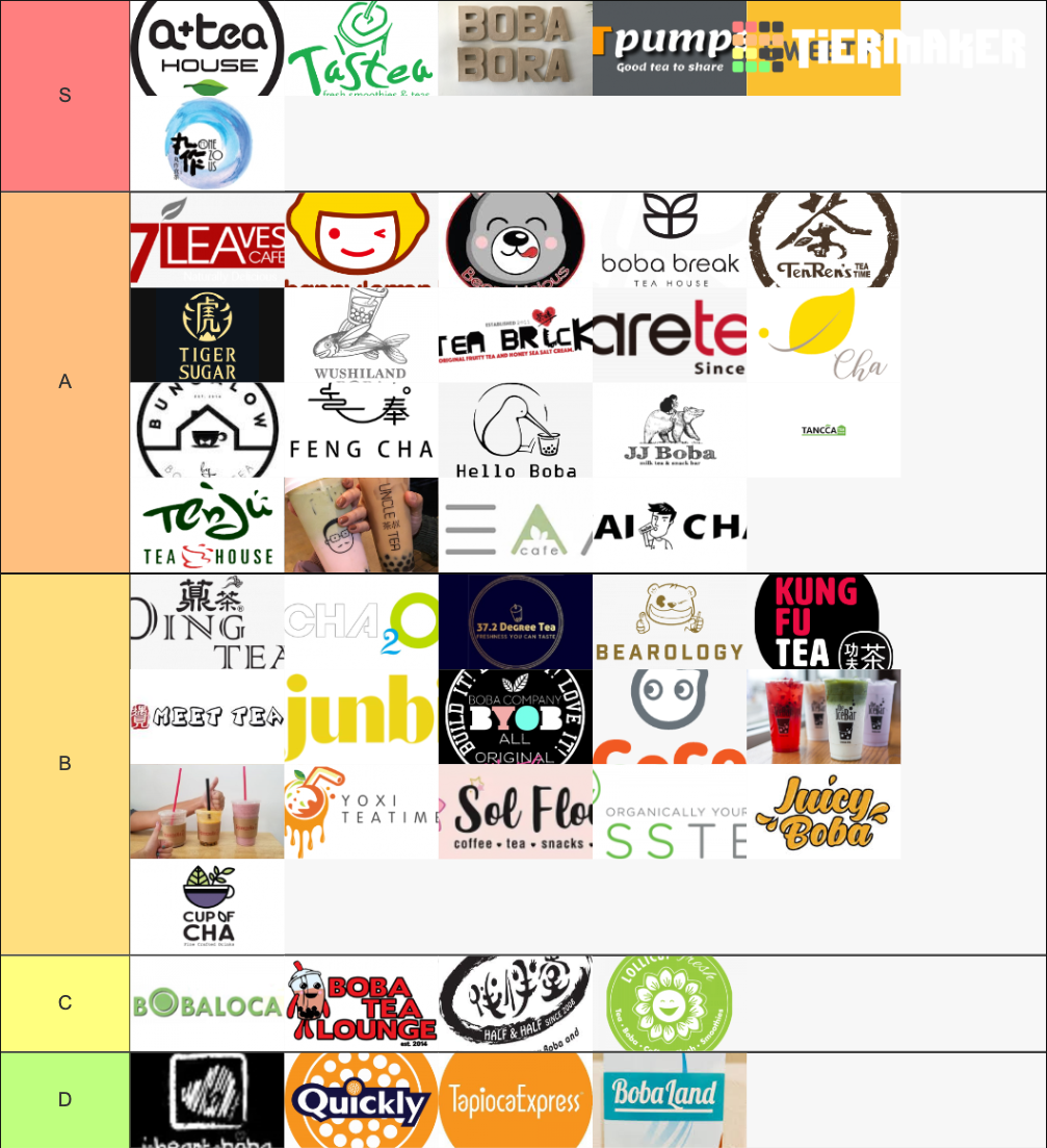 DQ's Boba Tier List (Community Rankings) - TierMaker