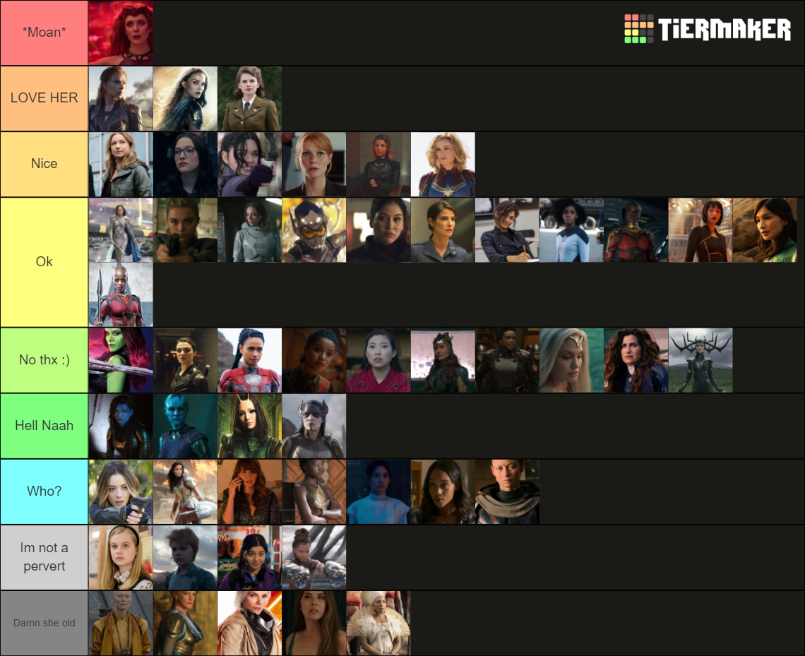 MCU FEMALE CHARACTERS Tier List (Community Rankings) - TierMaker