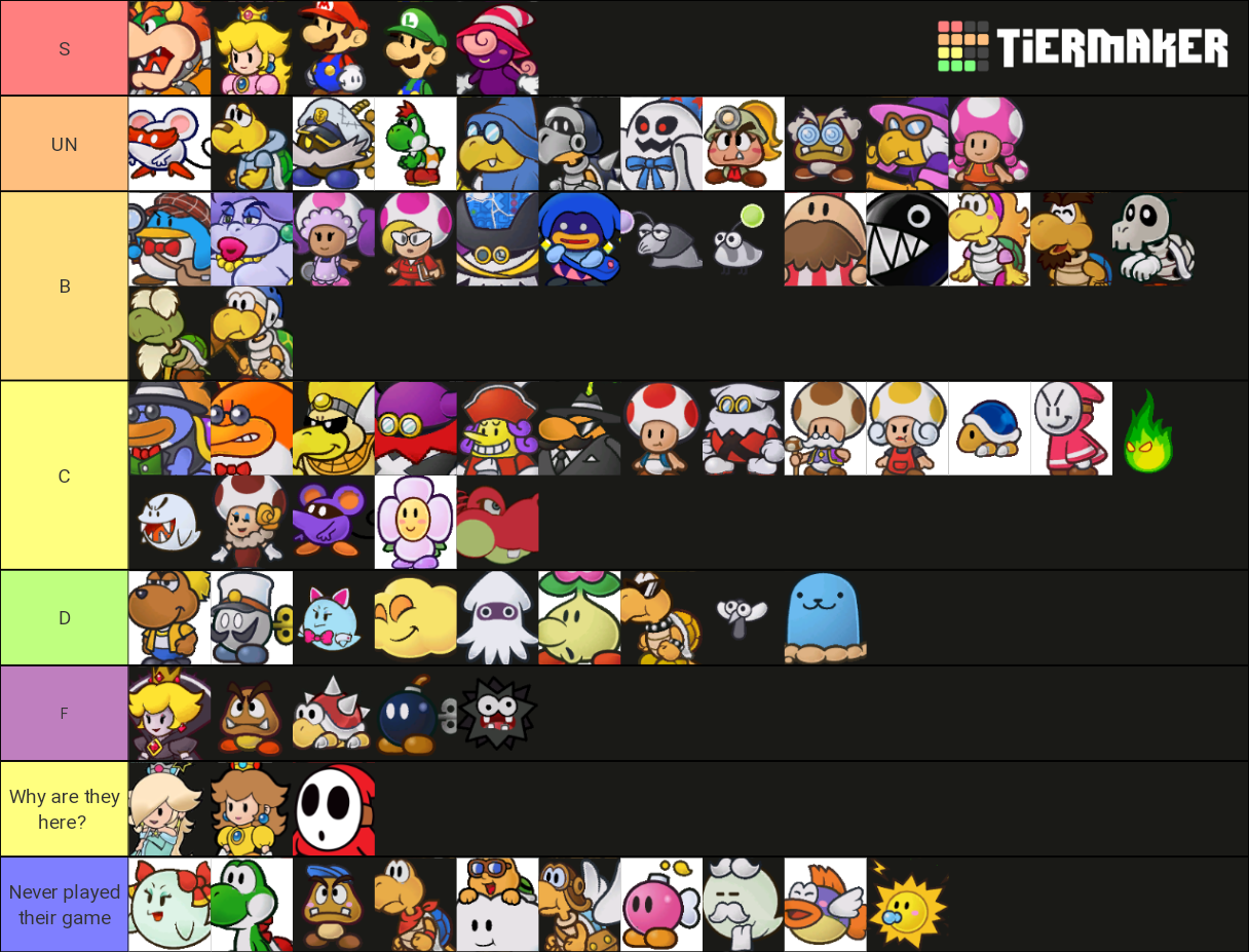 Paper Mario Characters Tier List (Community Rankings) - TierMaker