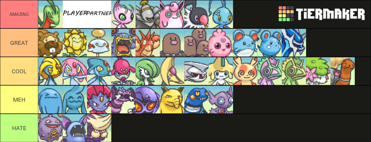 Pokemon Mystery Dungeon Explorers Character Tier List (Community ...