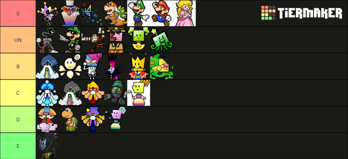 Super Paper Mario Characters Tier List (Community Rankings) - TierMaker