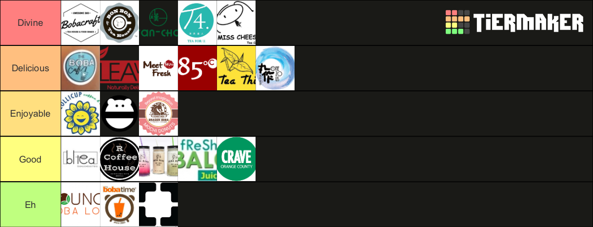Boba Tier List (Community Rankings) - TierMaker