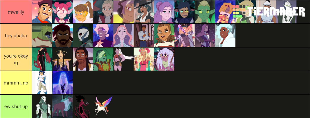 shera characters ranked Tier List (Community Rankings) - TierMaker