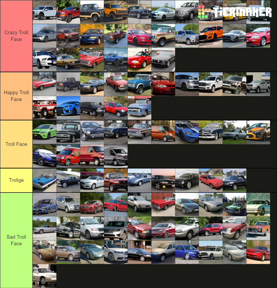 Cars made by Ford 1950-2021 Tier List (Community Rankings) - TierMaker