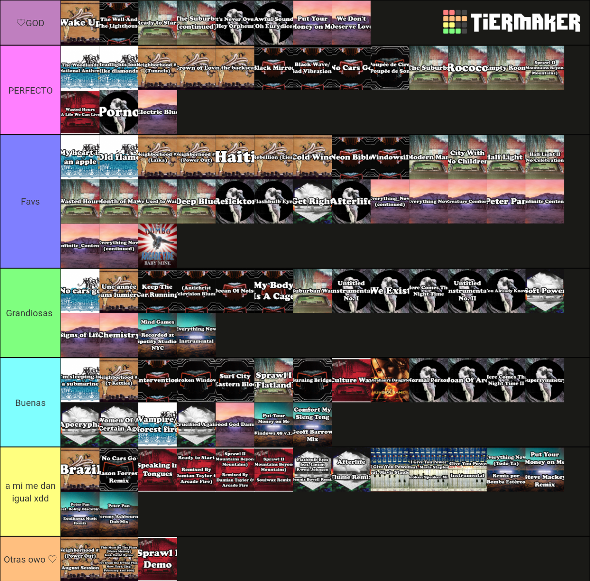 Complete Arcade Fire Tier List (Community Rankings) - TierMaker