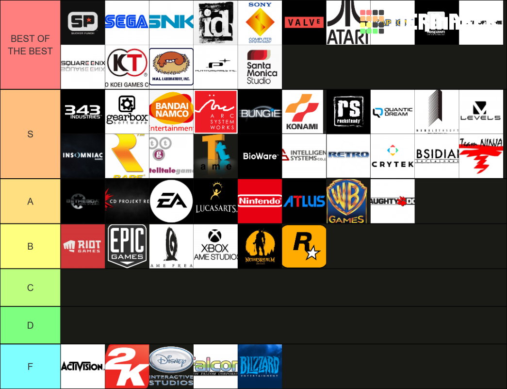 Game Developer Tier List (Community Rankings) - TierMaker