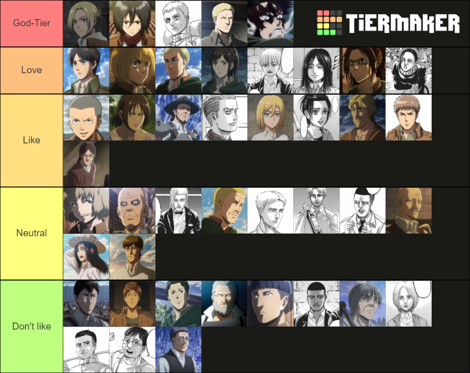 Shingeki no Kyojin Characters Tier List (Community Rankings) - TierMaker