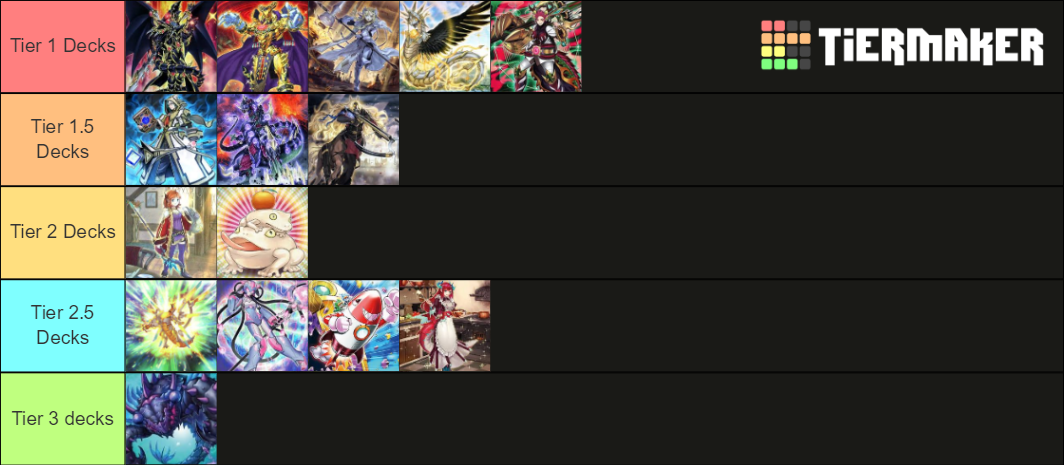 Yugioh Tier Decks March 2021 Tier List (Community Rankings) - TierMaker