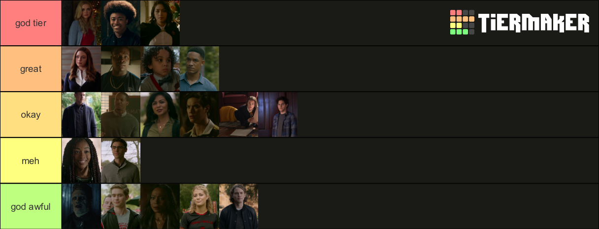 Legacies Characters (S1) Tier List (Community Rankings) - TierMaker