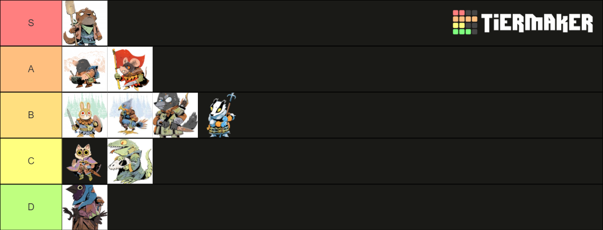 Root Factions Tier List (Community Rankings) - TierMaker