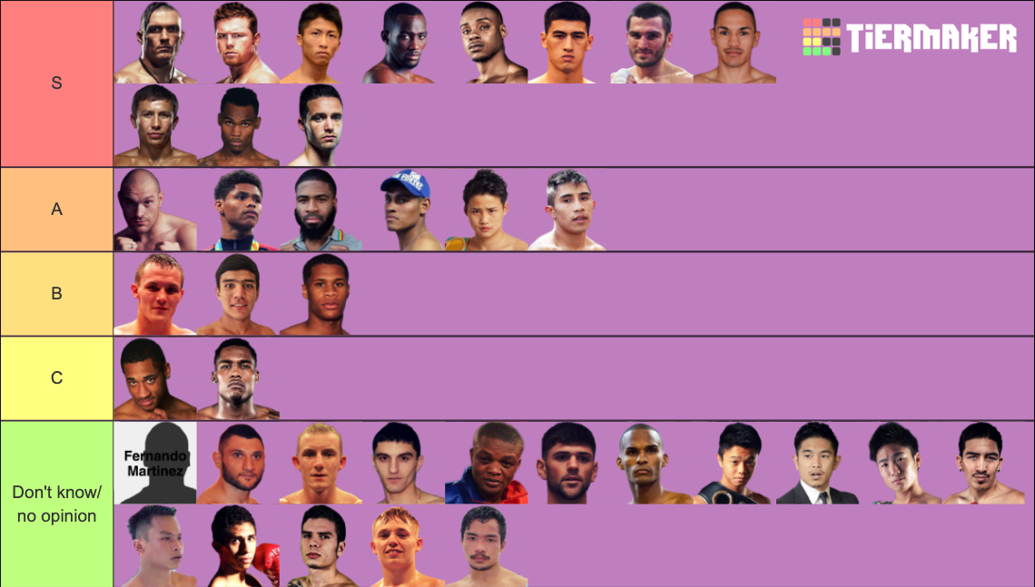 boxing champions as of July 2022 Tier List (Community Rankings) - TierMaker