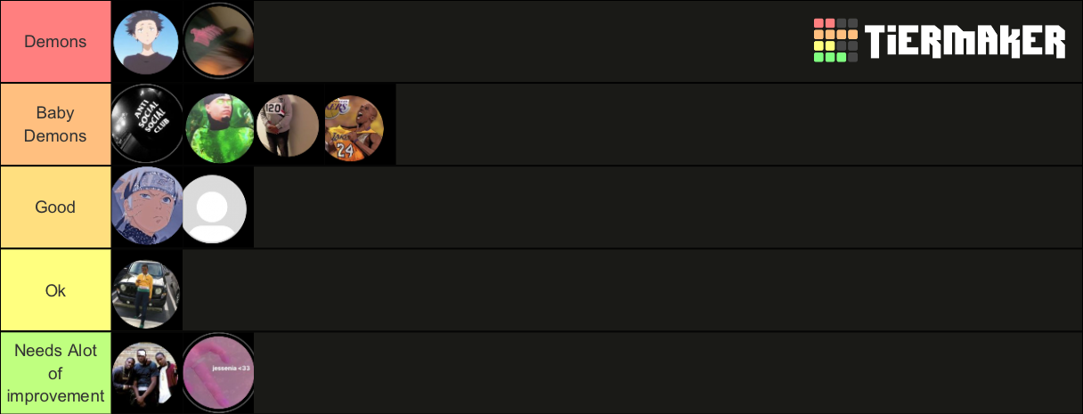 2K ranks Tier List (Community Rankings) - TierMaker