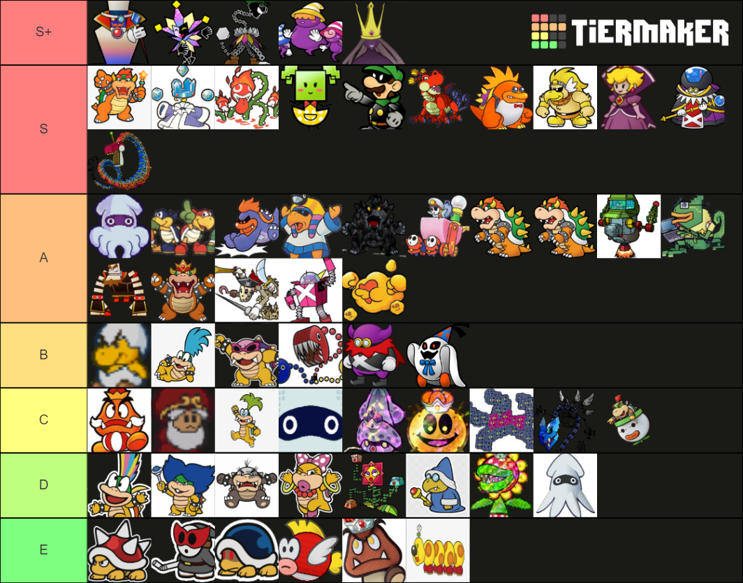 All Unique Boss Themes Paper Mario Tier List (Community Rankings ...