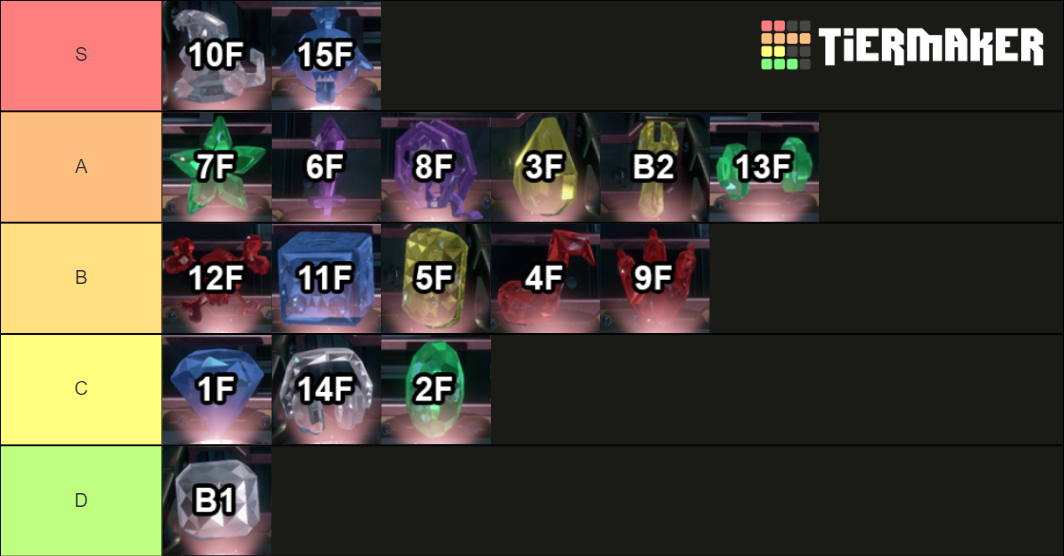 Luigi's Mansion 3 Floors Tier List (Community Rankings) - TierMaker