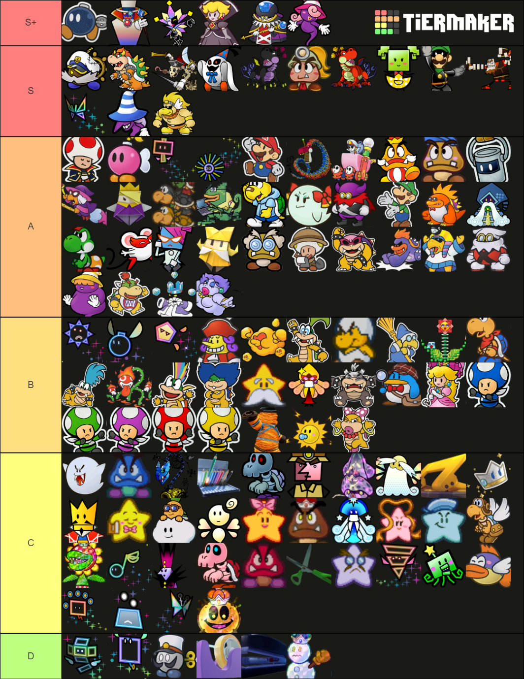 Paper Mario Characters Tier List (Community Rankings) - TierMaker