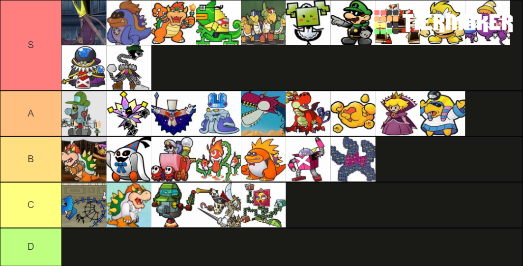 Paper Mario Boss Themes Tier List (Community Rankings) - TierMaker