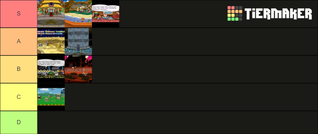 Paper Mario TTYD Chapter List Tier List (Community Rankings) - TierMaker