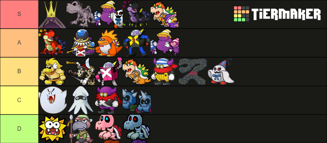 Paper Mario: The Thousand-Year Door | Bosses Tier List (Community ...