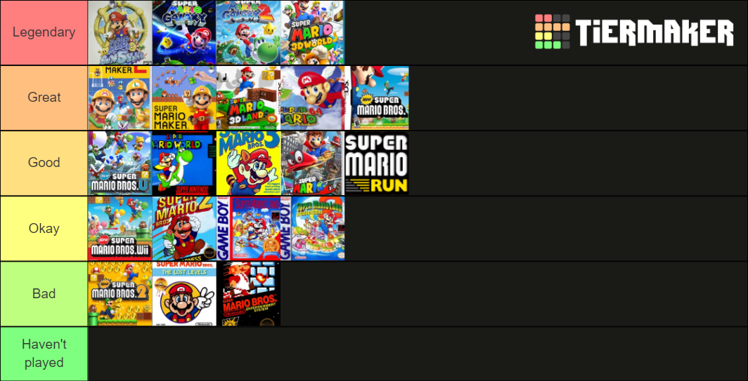Super Mario Tier List (Community Rankings) - TierMaker