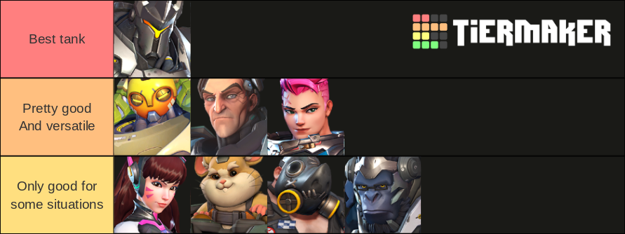 Overwatch Tanks Tier List (Community Rankings) - TierMaker