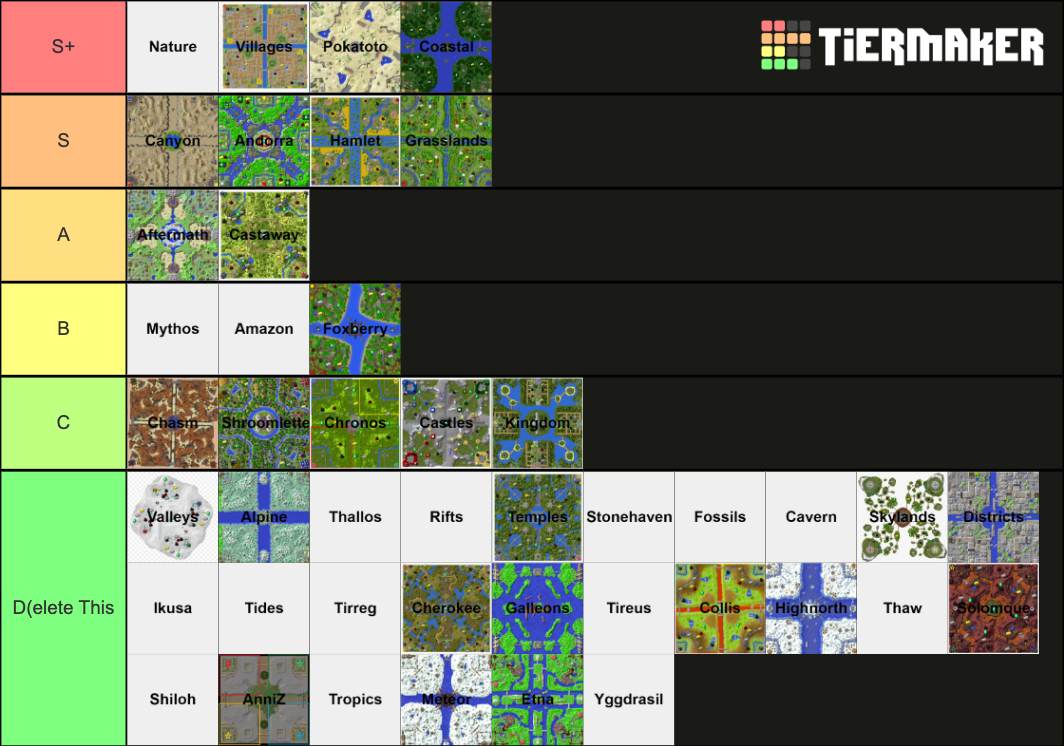 Annihilation Map Tierlist Tier List (Community Rankings) - TierMaker