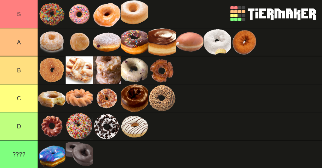 Donuts, So Many Donuts Tier List (Community Rankings) - TierMaker