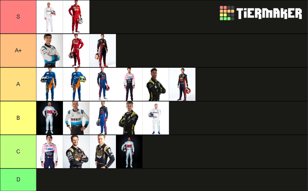 Formula 1 Driver 2019 Season Tier List (Community Rankings) - TierMaker