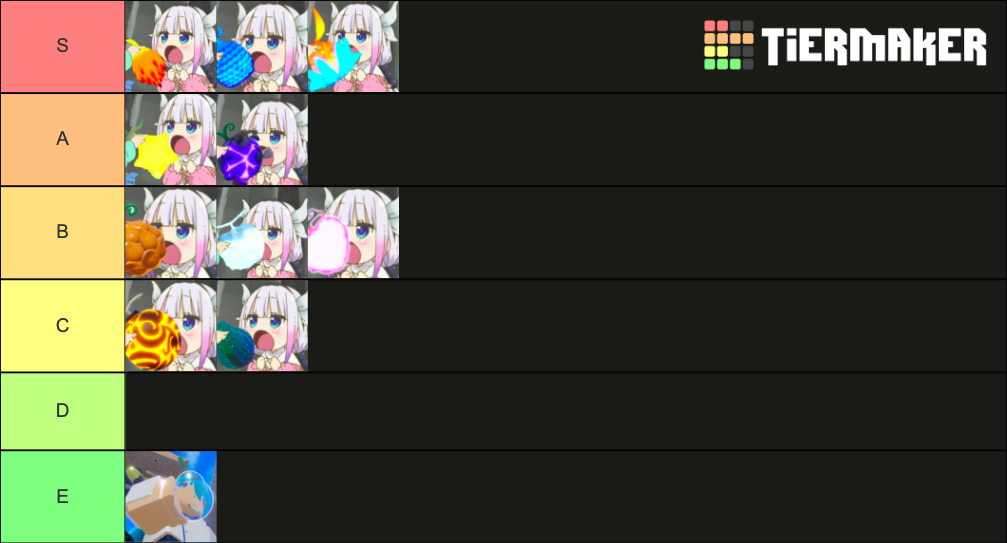 GPO Fruit Tier List (Community Rankings) - TierMaker