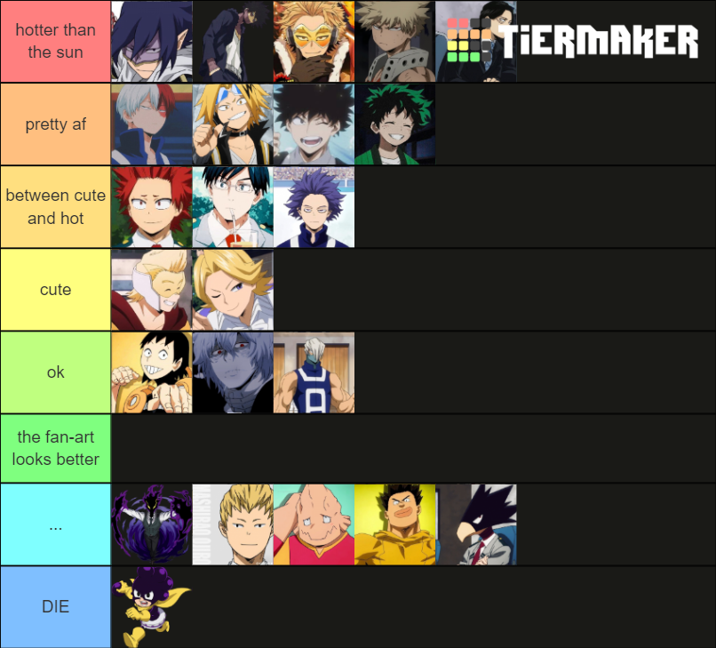 BNHA dudes and their looks Tier List (Community Rankings) - TierMaker