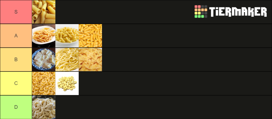 Pasta Shapes Tier List (Community Rankings) - TierMaker