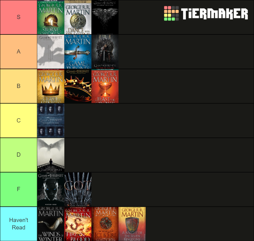 All Asoiaf (Books and Show) Content Tier List (Community Rankings ...
