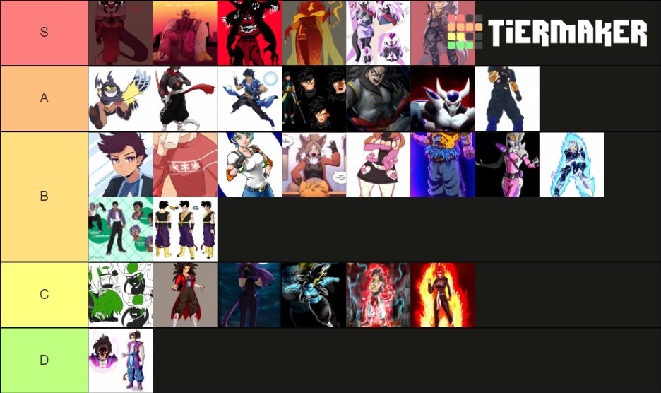 DBZ for OCs Tier List (Community Rankings) - TierMaker
