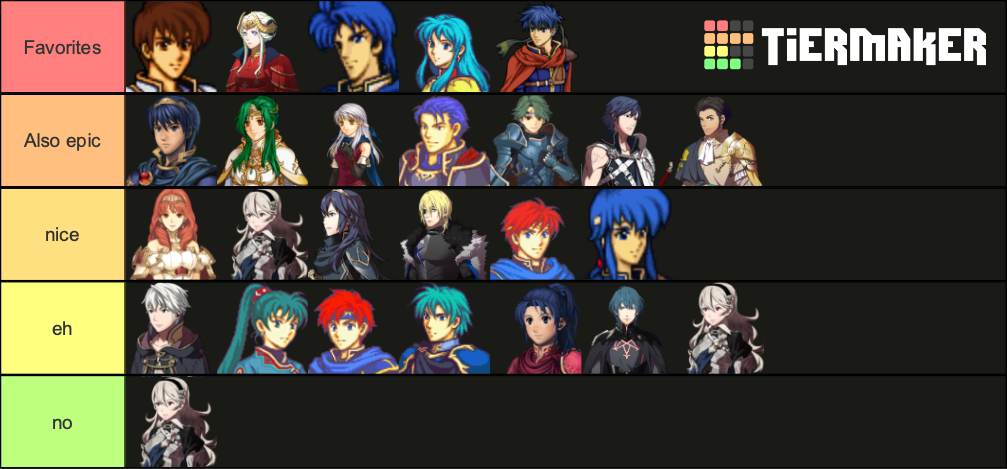 Fire Emblem Lords Work in Progress Tier List (Community Rankings ...
