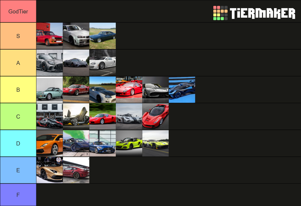 Car Rank Tier List (Community Rankings) - TierMaker