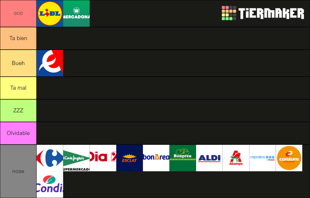 Cadenas Supermercado España Tier List (Community Rankings) - TierMaker