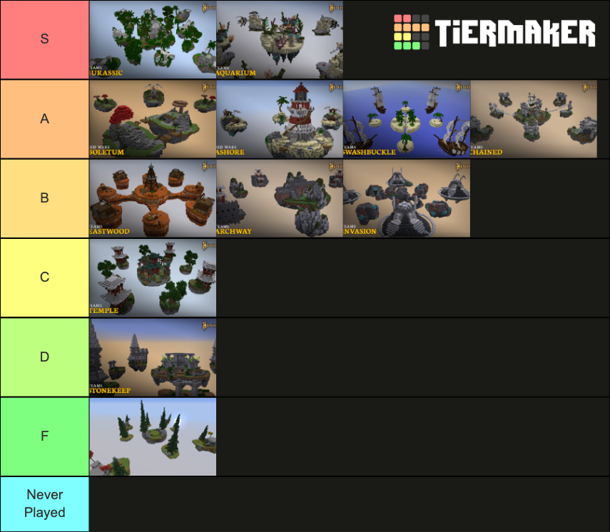 Hypixel BedWars 3v3/4v4 Maps Tier List (Community Rankings) - TierMaker