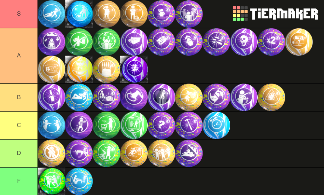 Call Of Duty Black Ops 3 Zombies Mega Gobblegum Tier List (Community ...