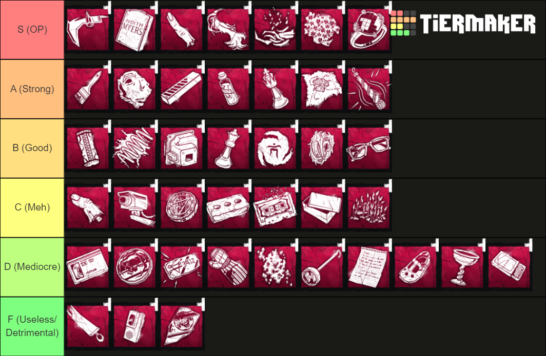 DbD Killer Iri Add-ons Tier List (Community Rankings) - TierMaker